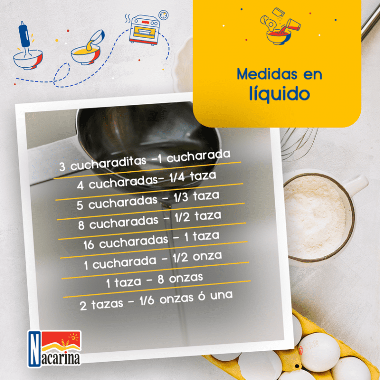 Medidas en líquido - Nacarina